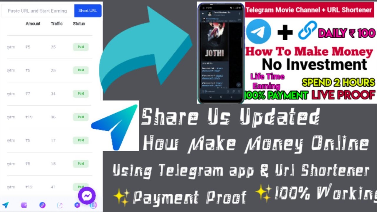 ShareUs Payment Proof Update Telegram Movie Channel + URL Shortener Make Money Online ...