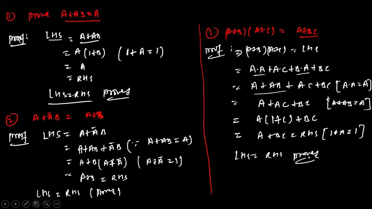 4. 8 Boolean Algebra | Boolean laws | Duality principles | Solved ...