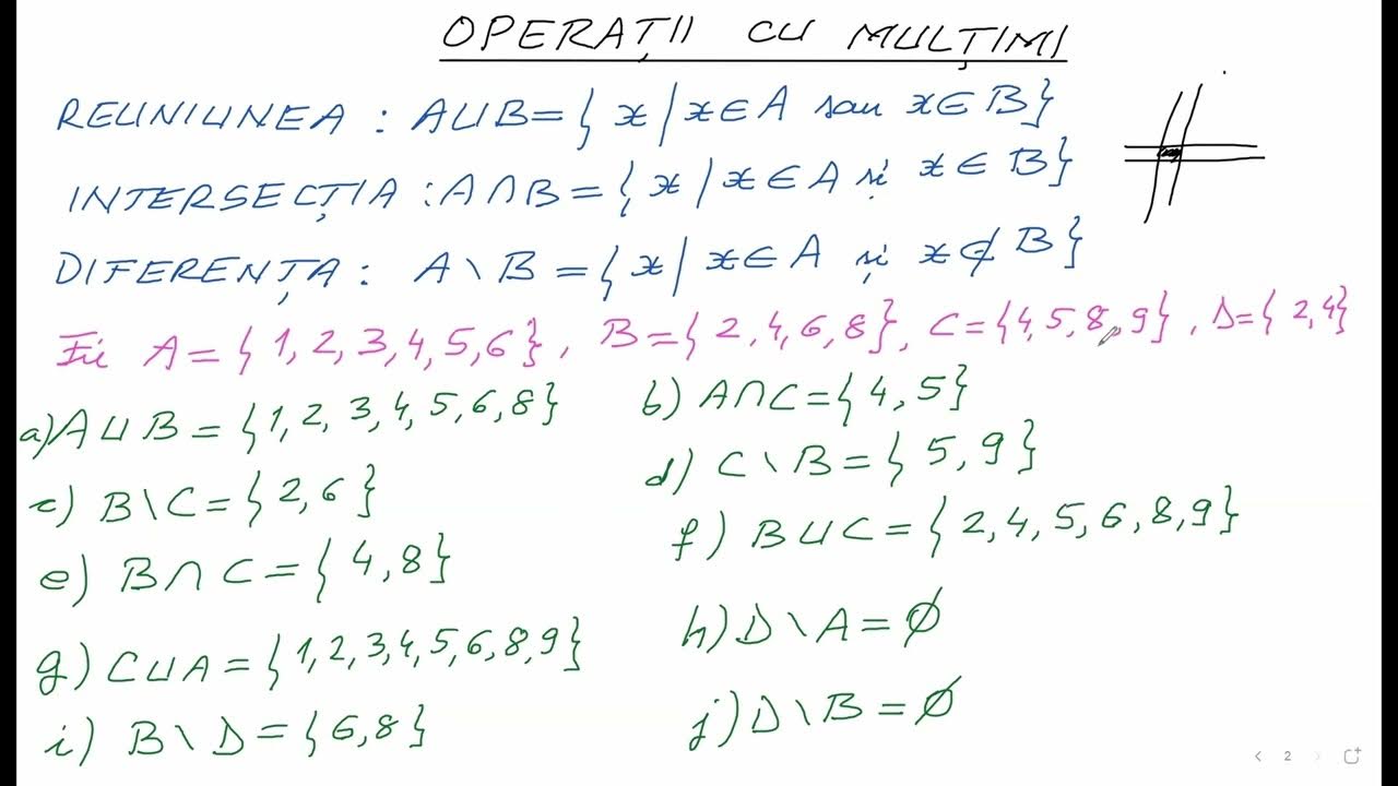 Operatii cu multimi - YouTube