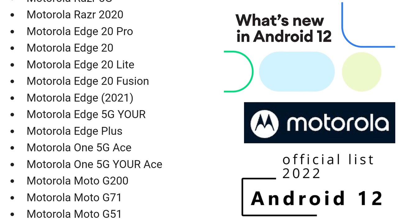Motorola smartphones getting Android 12 @android 2023 | Mototola ...