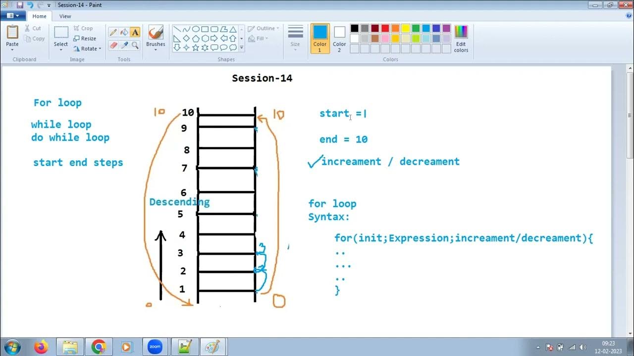 Core Java Session 15 Hands on Sum of Program - YouTube