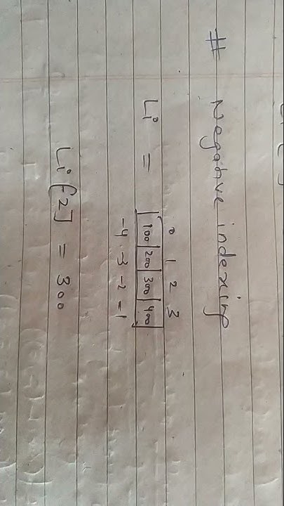 Negative indexing in Python - YouTube