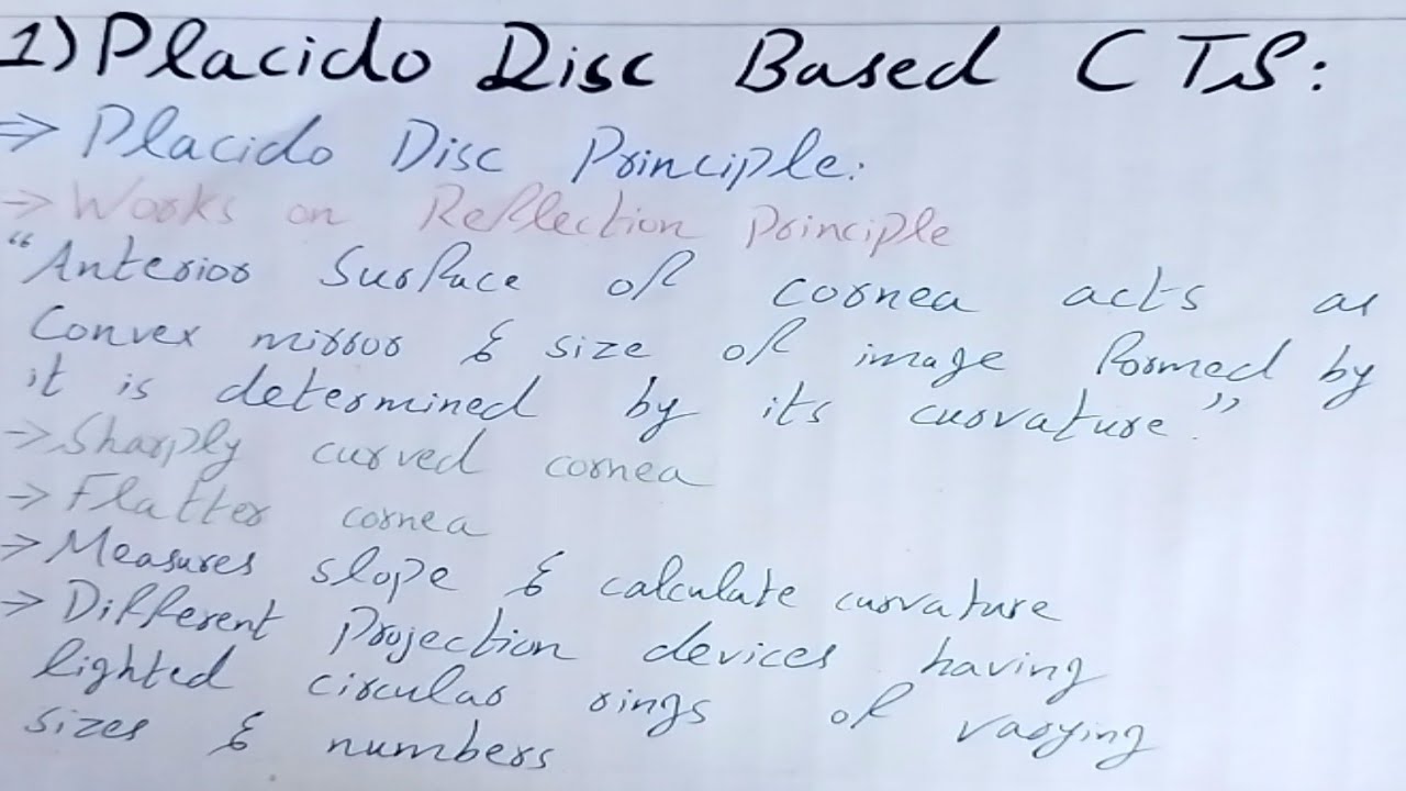 Placido Disc Corneal Topography System | CTS | AK Khurana | Dr Saud ...