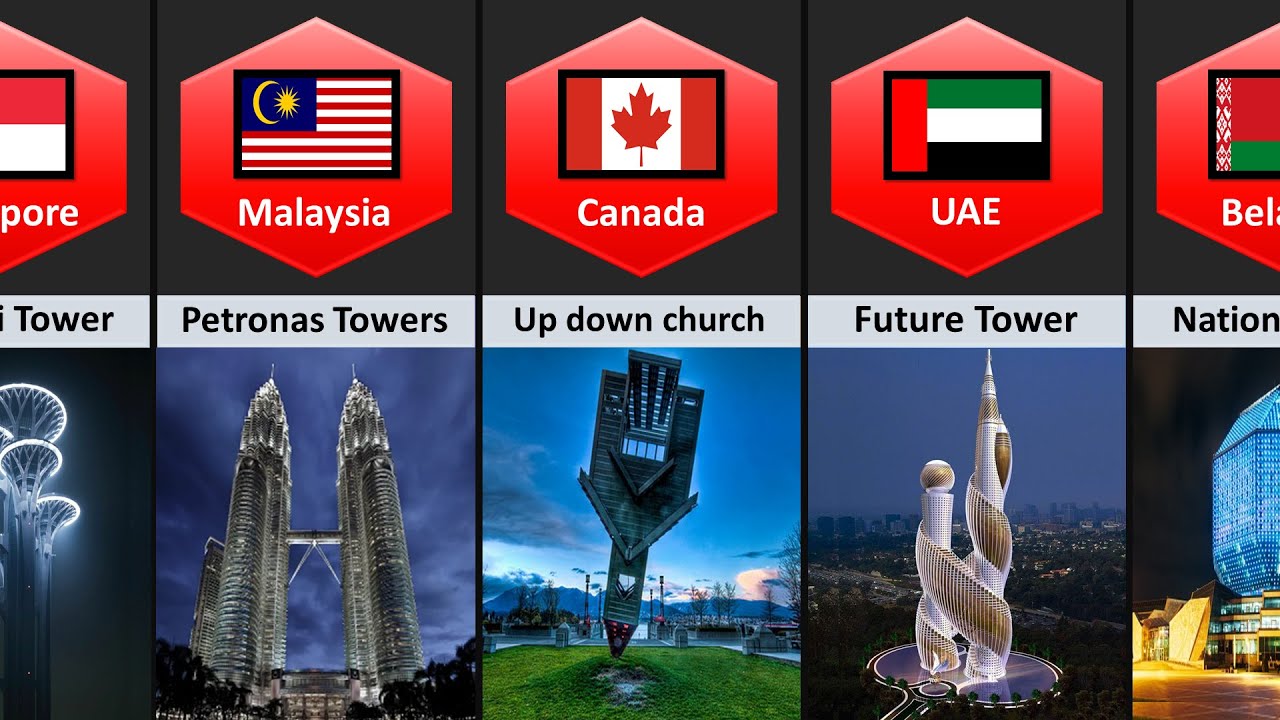 Amazing Buildings From Different Countries - YouTube