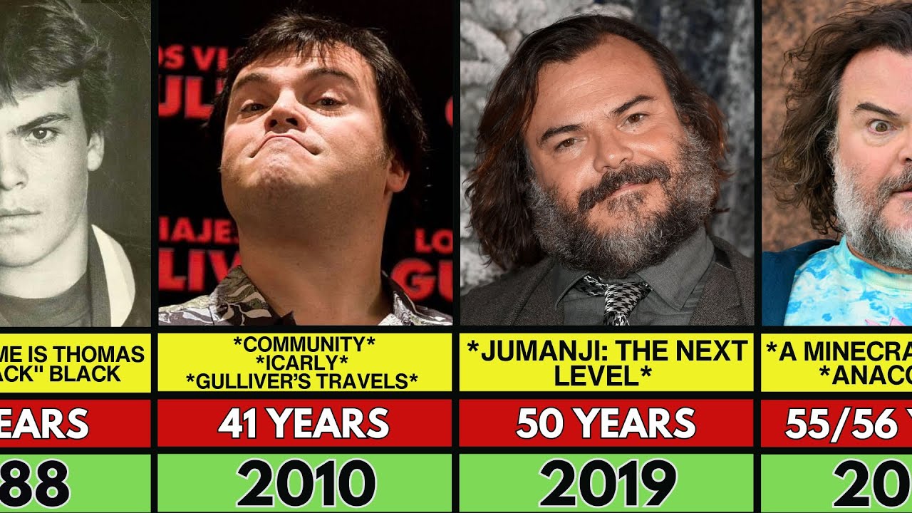 Jack Black Transformation From 1 to 56 Years Old - YouTube