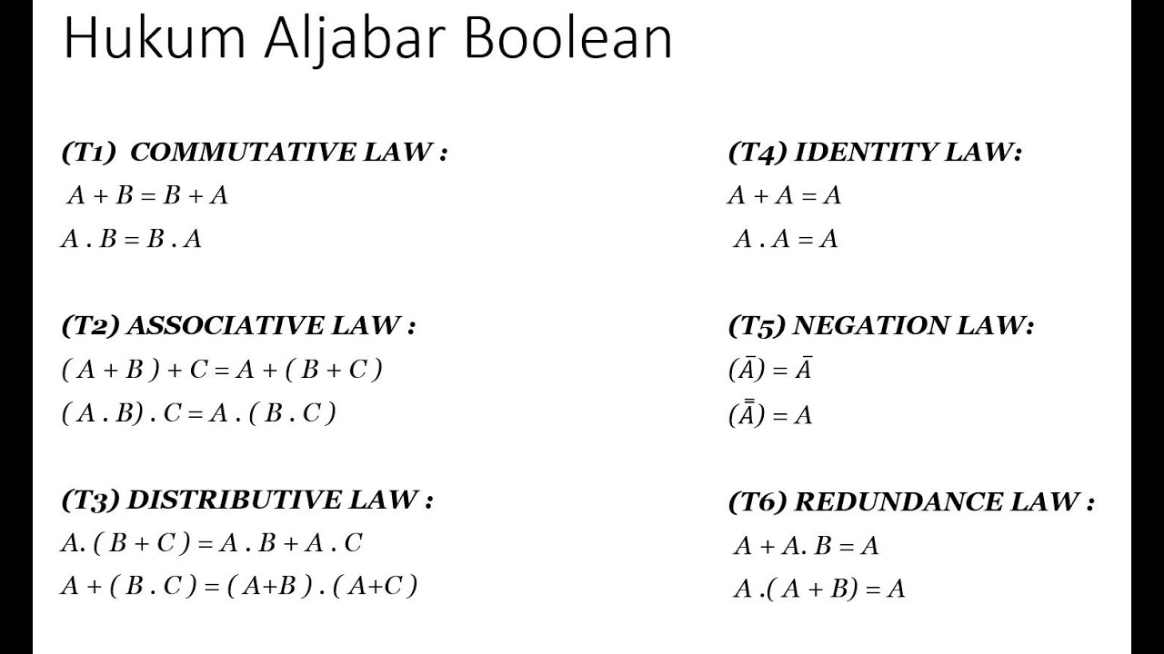 Dasar Aljabar Boolean - YouTube