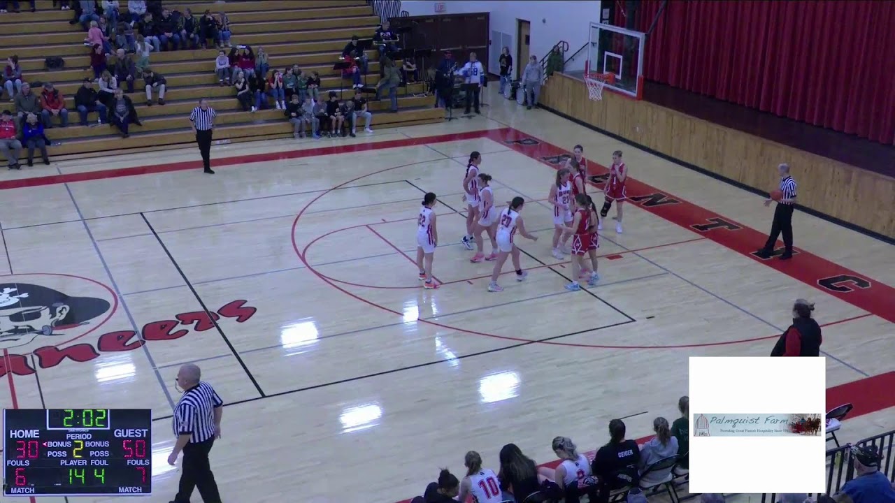 Prentice vs. Marathon High School Girls' Basketball - YouTube