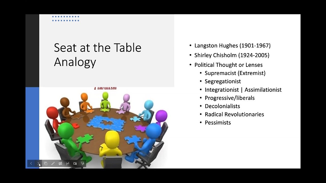 ETS: Seat at the Table Analogy Lecture - YouTube
