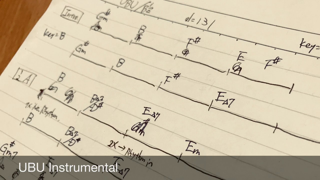 (Instrumental) UBU / B’z - YouTube