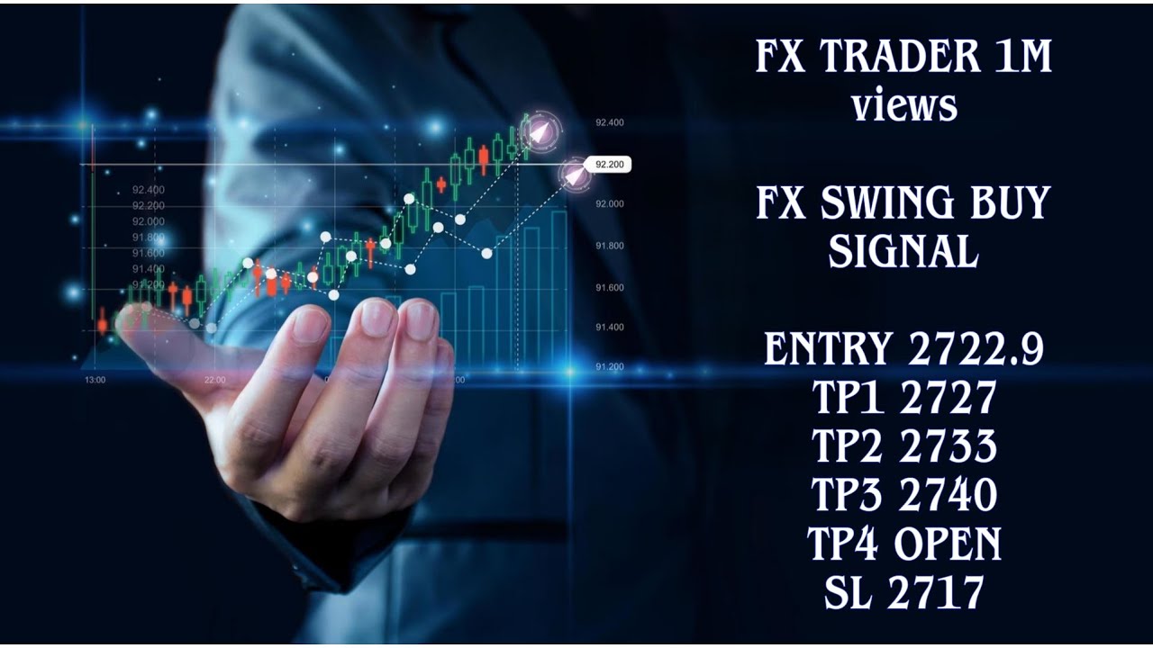 Forex Trading FX TRADER GROUP FX SWING SIGNALS BUY PROFIT 📈 ...