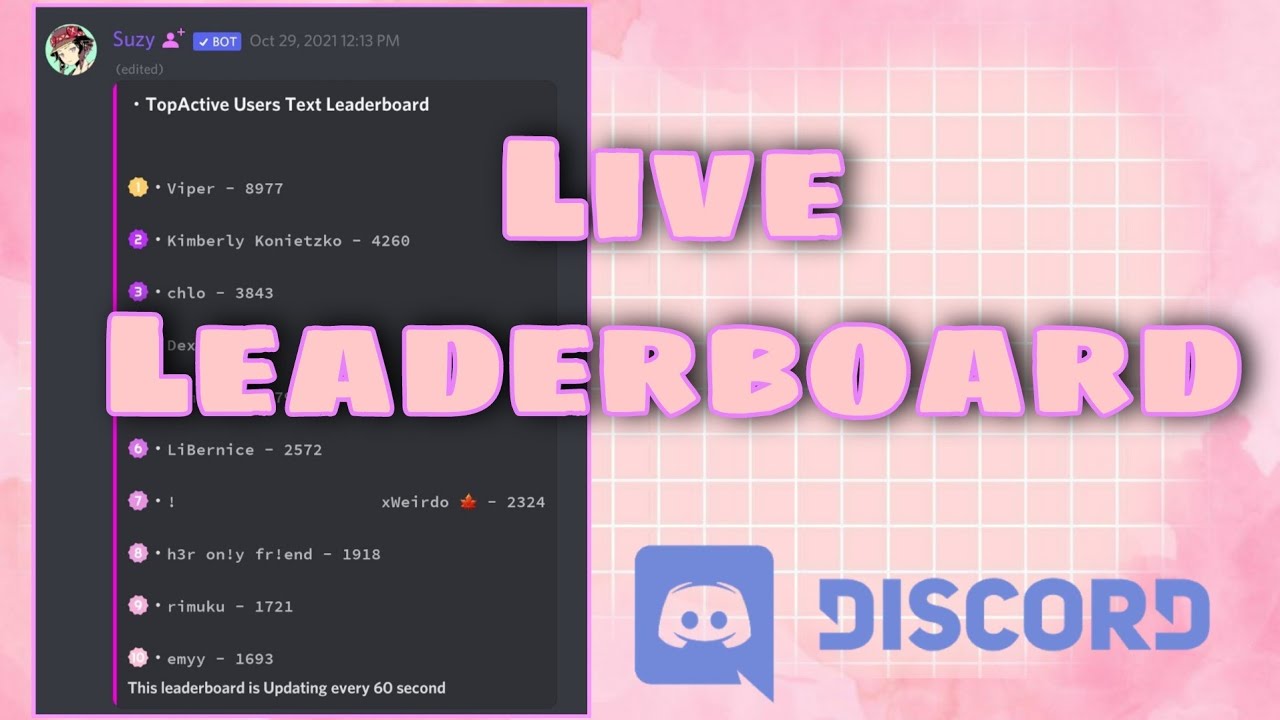 How to set up a Messages Live Leaderboard in your Discord server 🌸:" # ...