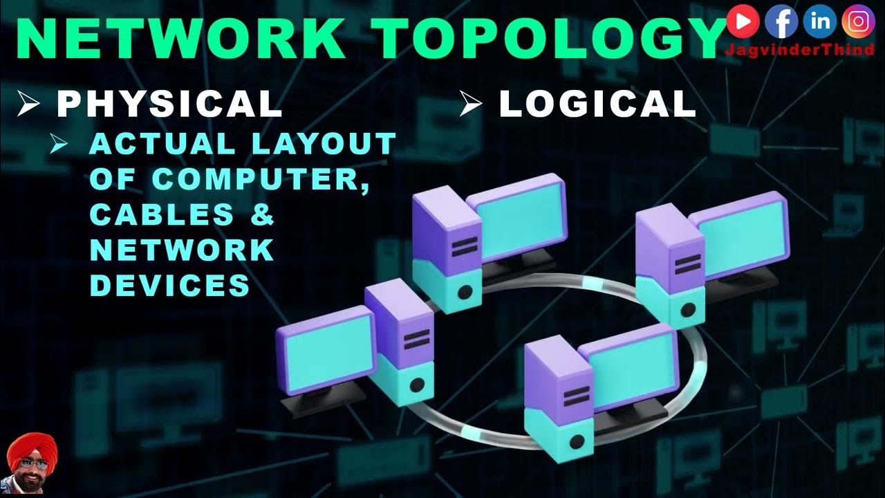 WHAT IS NETWORK TOPOLOGY EXPLAINED IN HINDI IN 90 SECONDS | CCNA • Network+ • Networking Basics ...