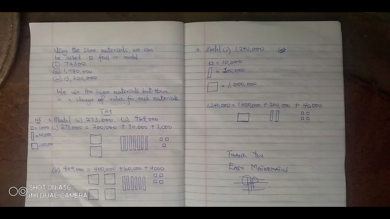 Notes on modelling of quantities using a multi base material. - YouTube