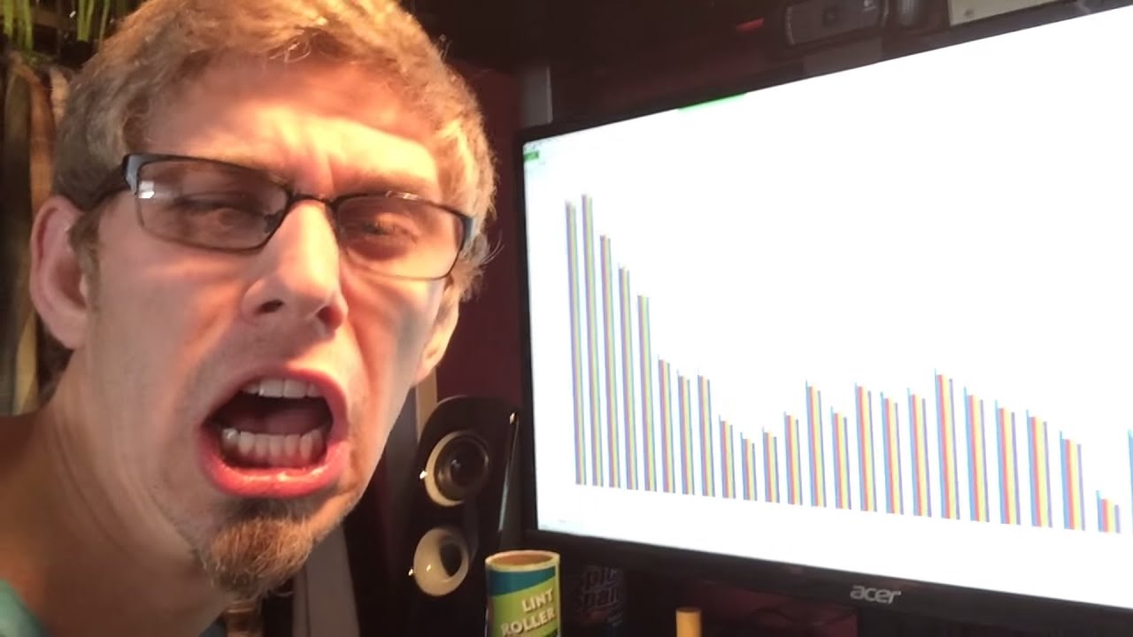 Look At This Graph - Cover [Original] - YouTube