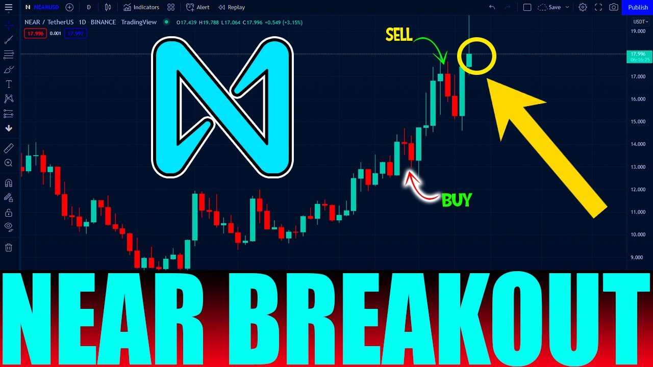 NEAR PROTOCOL HUGE PUMP !! NEAR PRICE PREDICTION - YouTube