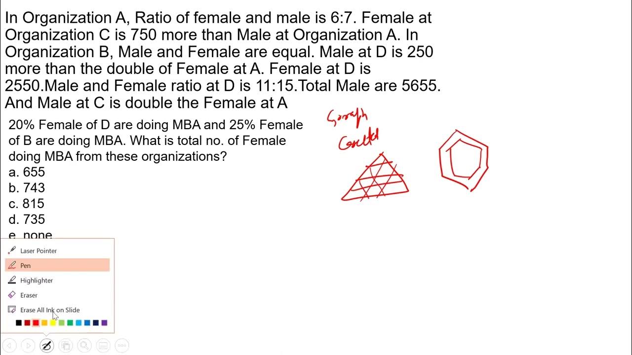 Data Interpretation Caselet Question | Fido Sir | #clat2024 - YouTube