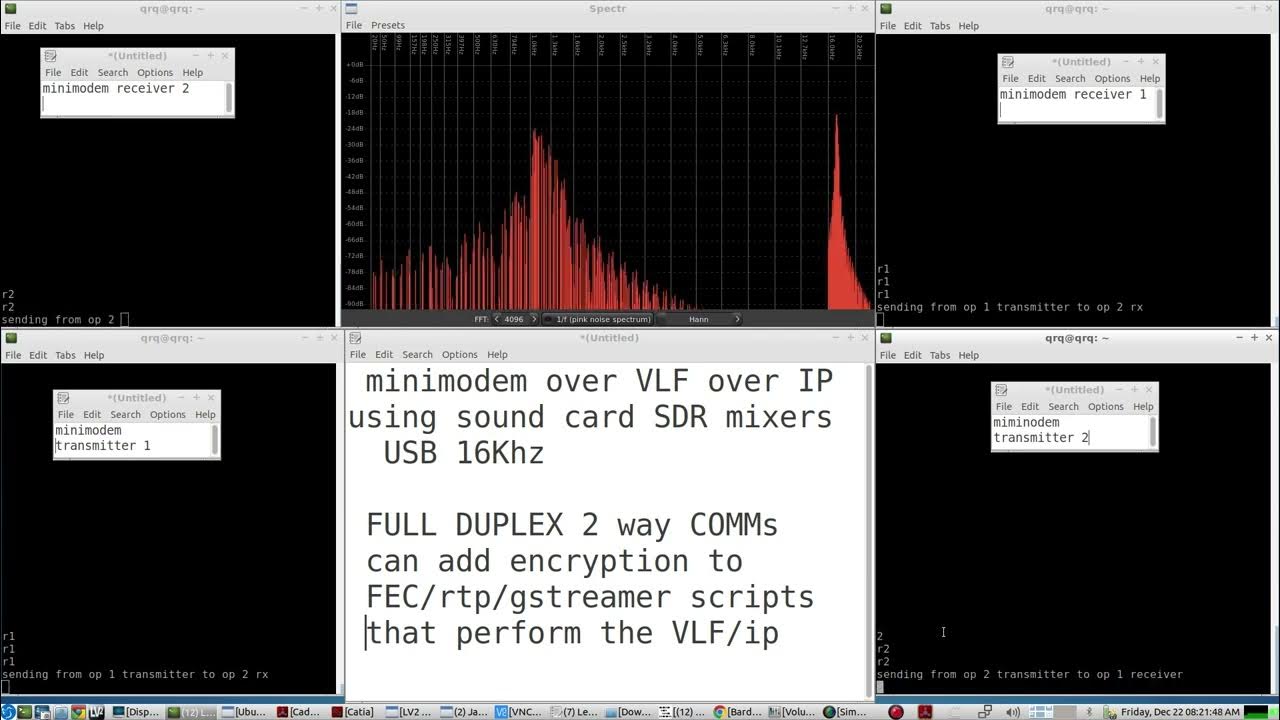MiniMODEM text messages over 16kHZ VLF/ip using SOUND CARD SDR mixer & Gstreamer AOiP/FEC/RTP ...