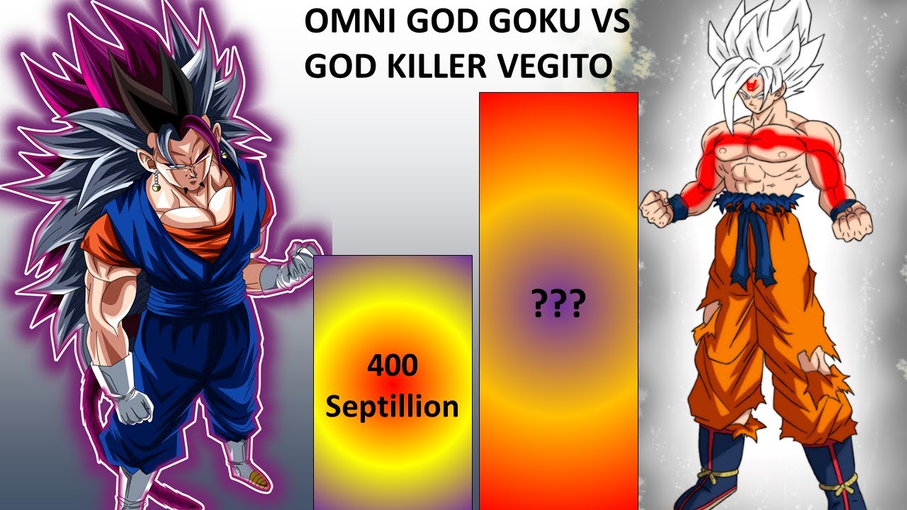 OMNI GOD GOKU VS GOD KILLER VEGITO POWER LEVELS /DRAGON BALLZ - YouTube