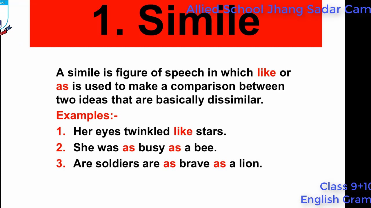 Figures Of Speech Class 9 English YouTube figures-of-speech-class-9-english-youtube