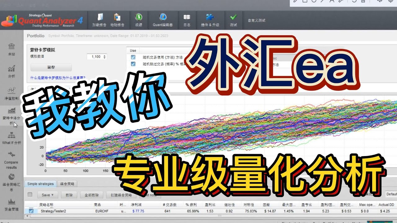 QuantAnalyzer使用教程/软件下载/外汇ea专业级量化分析/参数优化 - YouTube