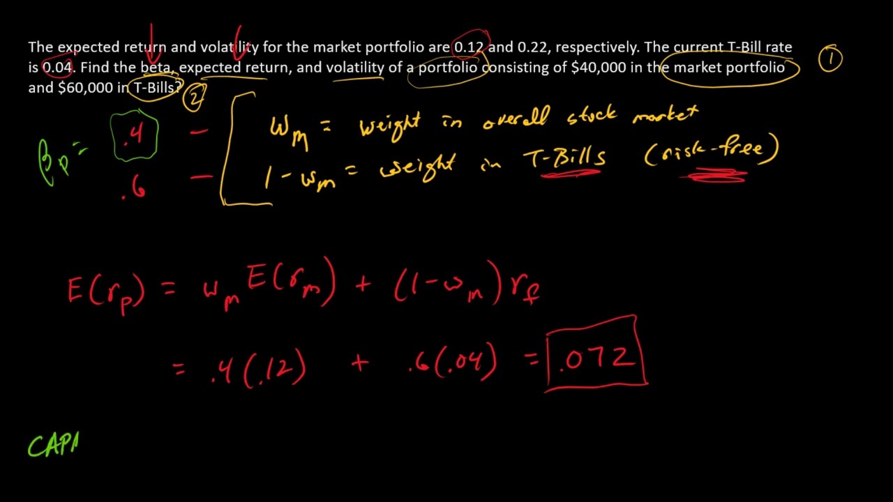 How To Compute Beta Expected Return And Volatility For A Portfolio Of how-to-compute-beta-expected-return-and-volatility-for-a-portfolio-of