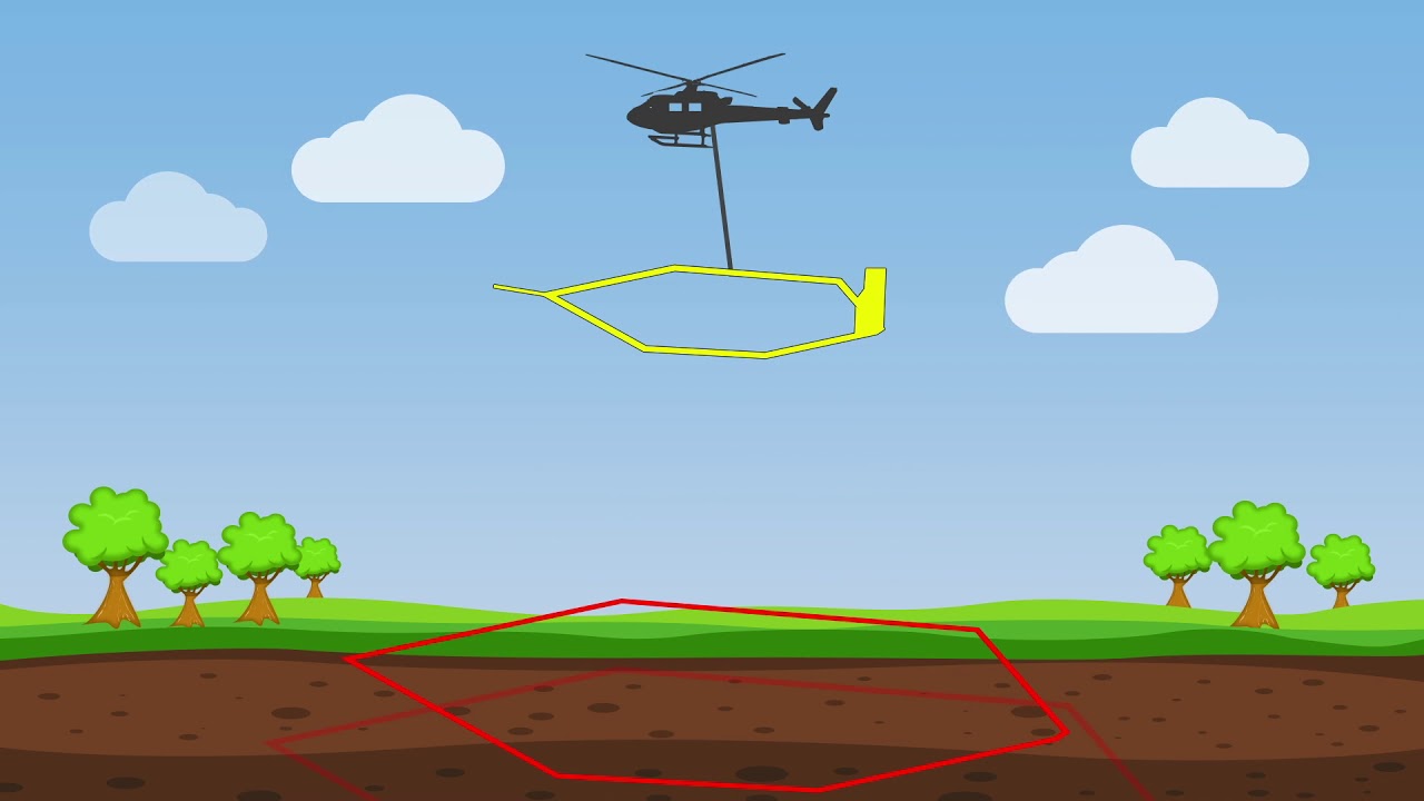 DWR’s Assistance Role in Groundwater Management Spanish - YouTube