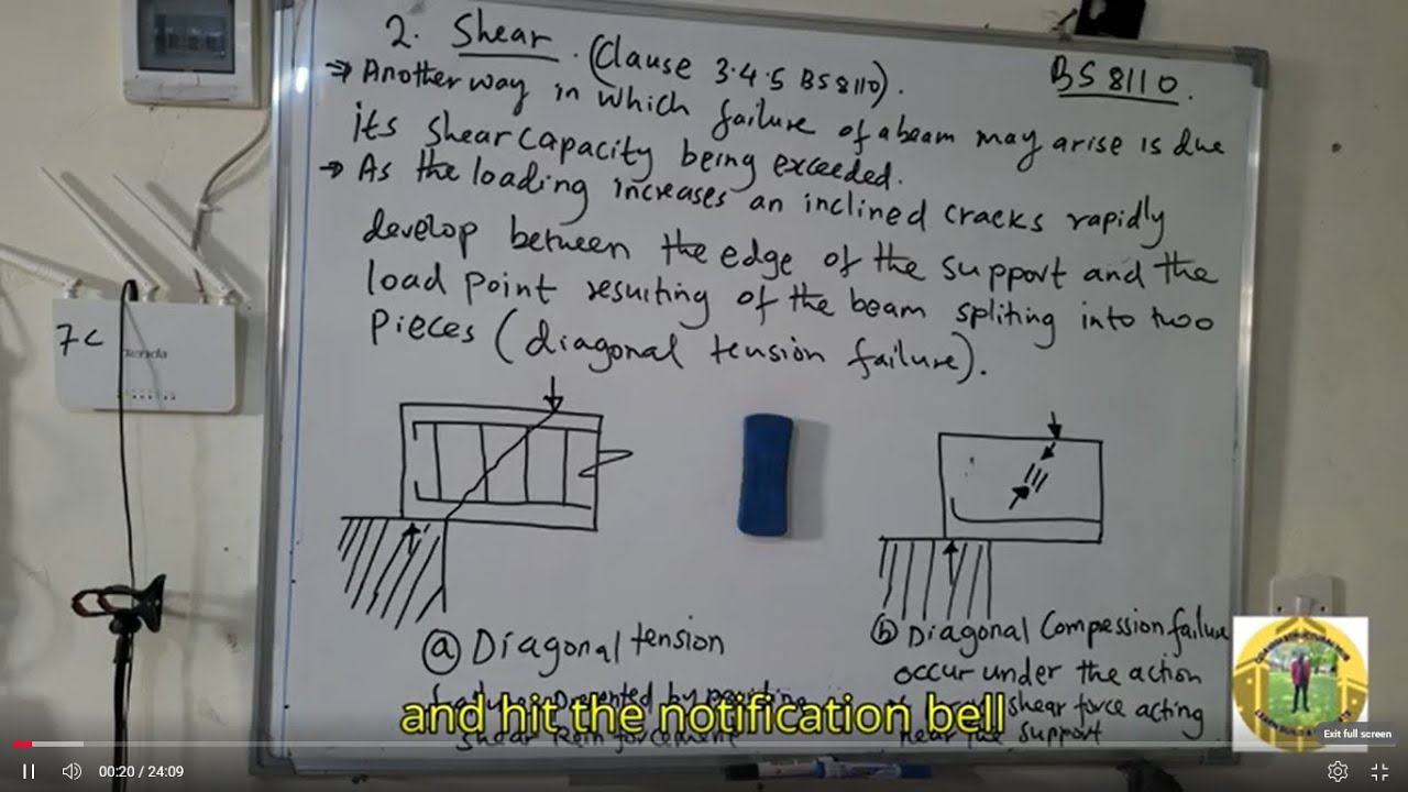 INTRODUCTION TO REINFORCED CONCRETE DESIGN TO BS 8110-PART 2 - YouTube
