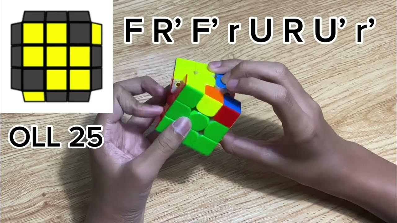 OLL 24-27 Algorithms Tutorial - YouTube