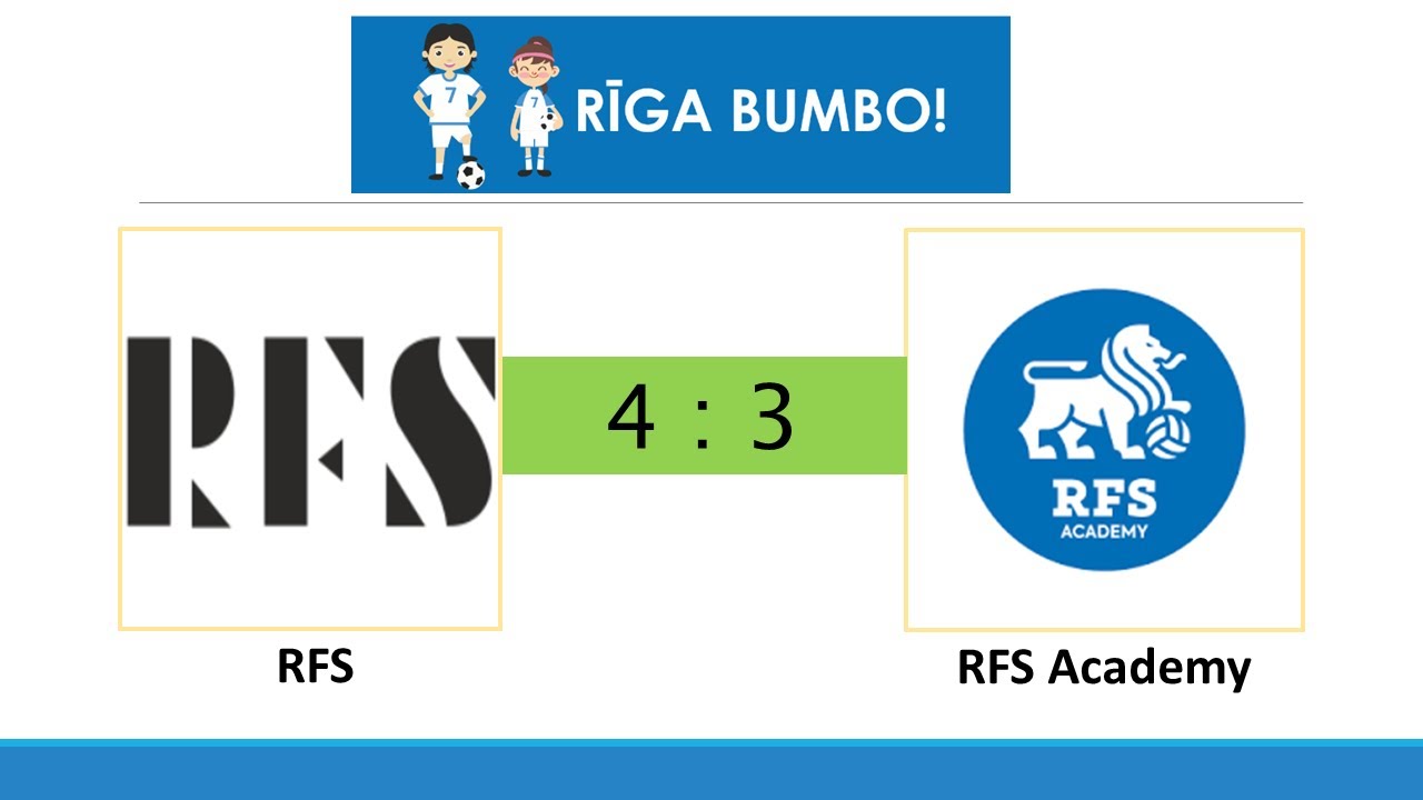 RFS - RFS Academy 4:3 - YouTube