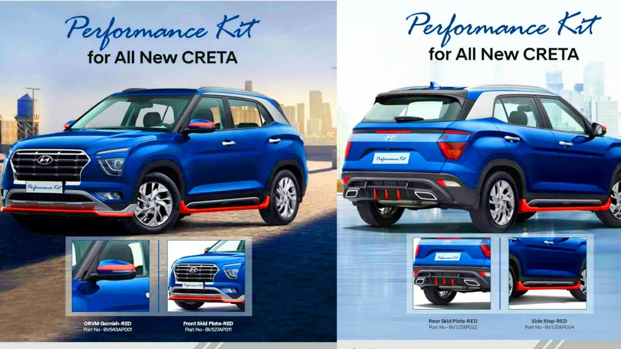 Hyundai Creta Adventure Kit 2020, price, features, - YouTube