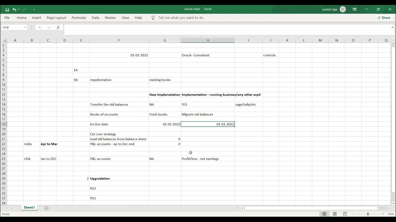 Oracle financials - implementation overview steps - YouTube