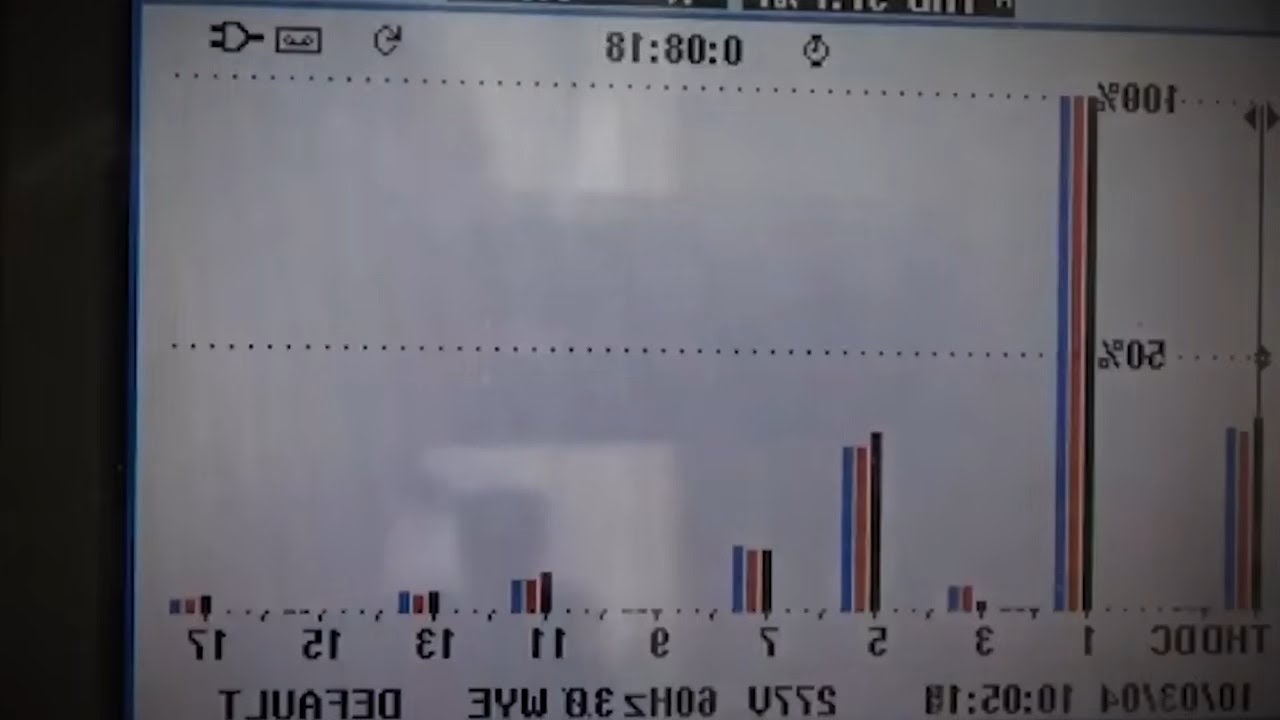 Google’s AI Just Detected Something From an Unseen Dimension - YouTube