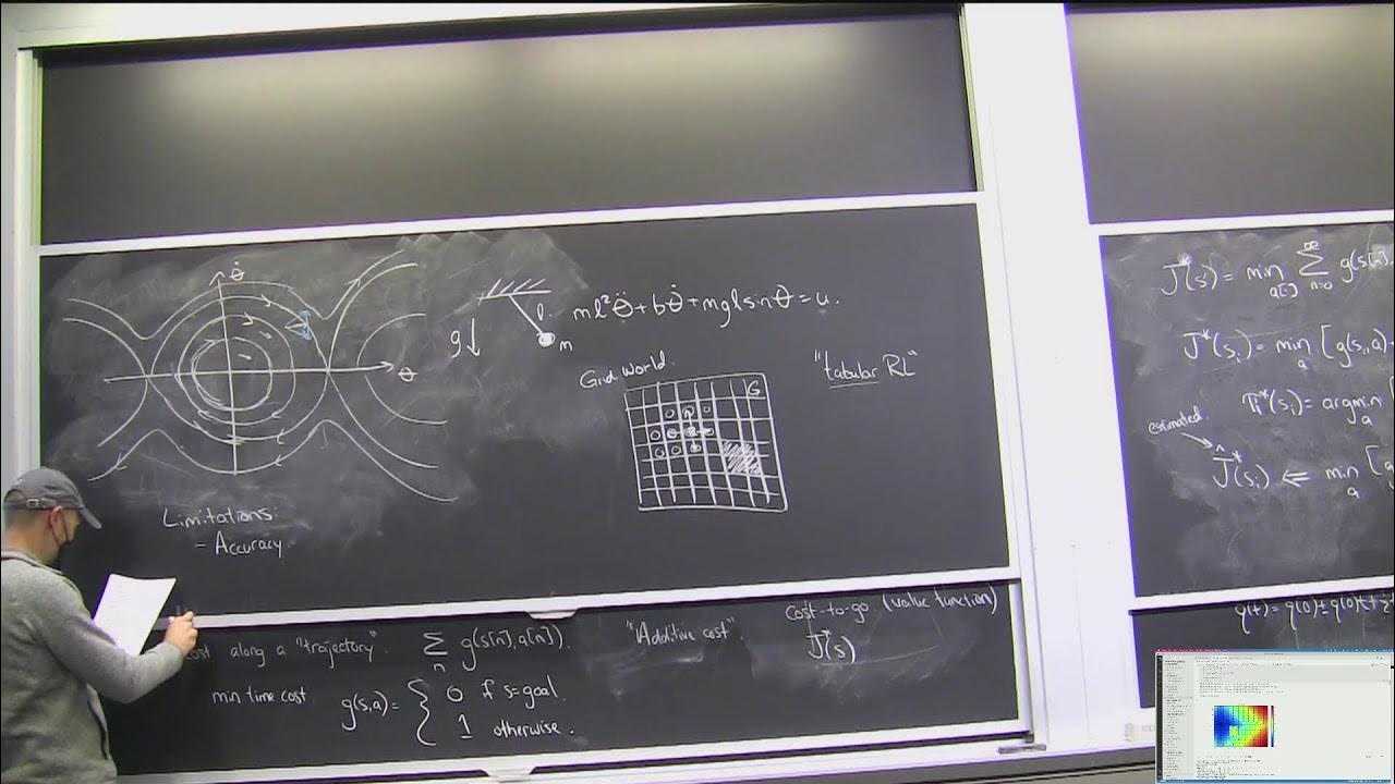 Lecture 3: MIT 6.832 Underactuated Robotics (Spring 2022) | "Dynamic Programming I" - YouTube