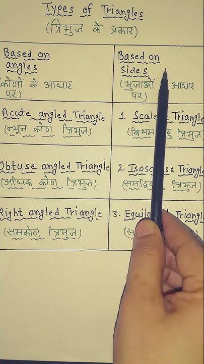 Types of triangle / त्रिभुज के प्रकार / Triangle types in Hindi #shorts/mathematics/YT shorts ...