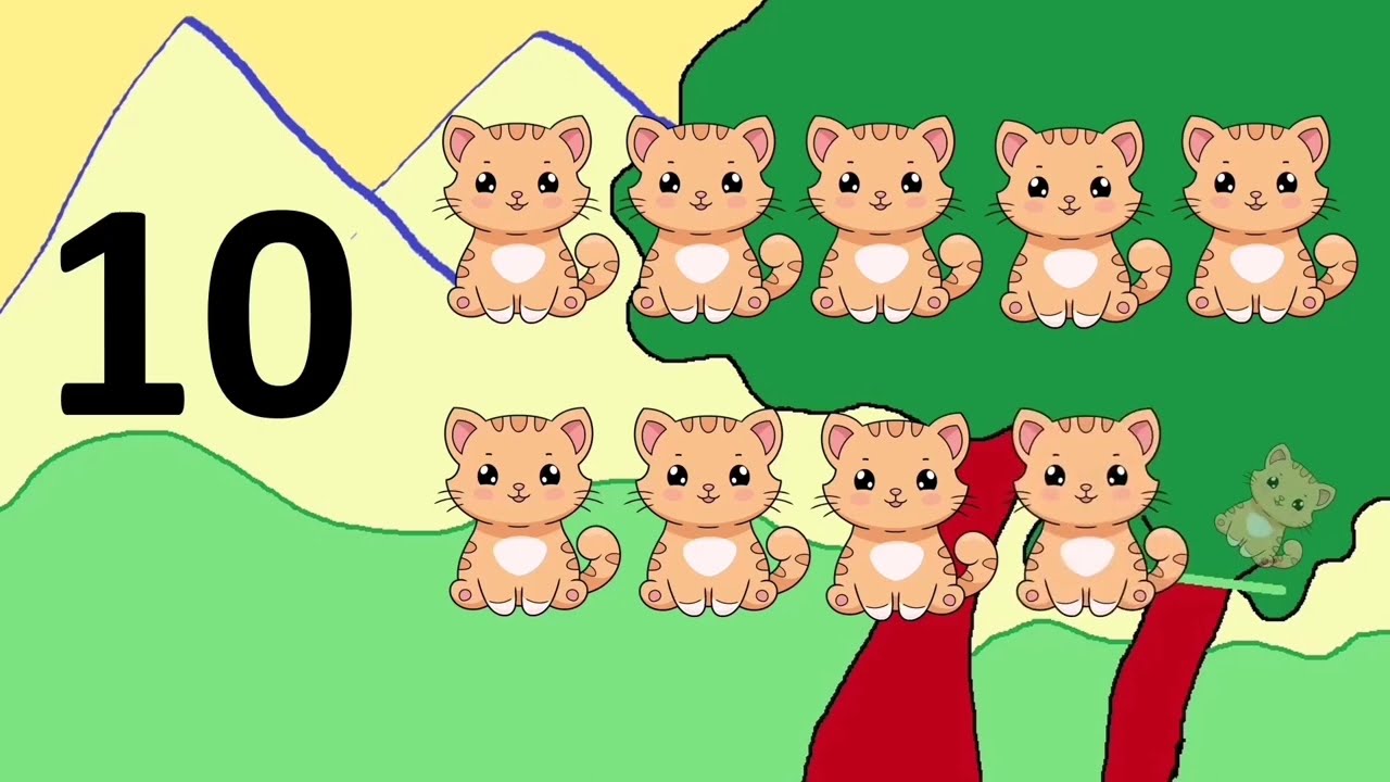 1234 ABCD Song | Learn 1234 and ABCD |Study Song - YouTube