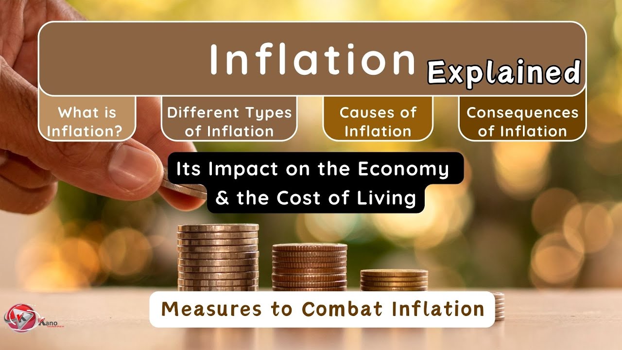 Inflation Explained: How It Affects Your Wallet and the Economy | Inflation: What You Need to ...