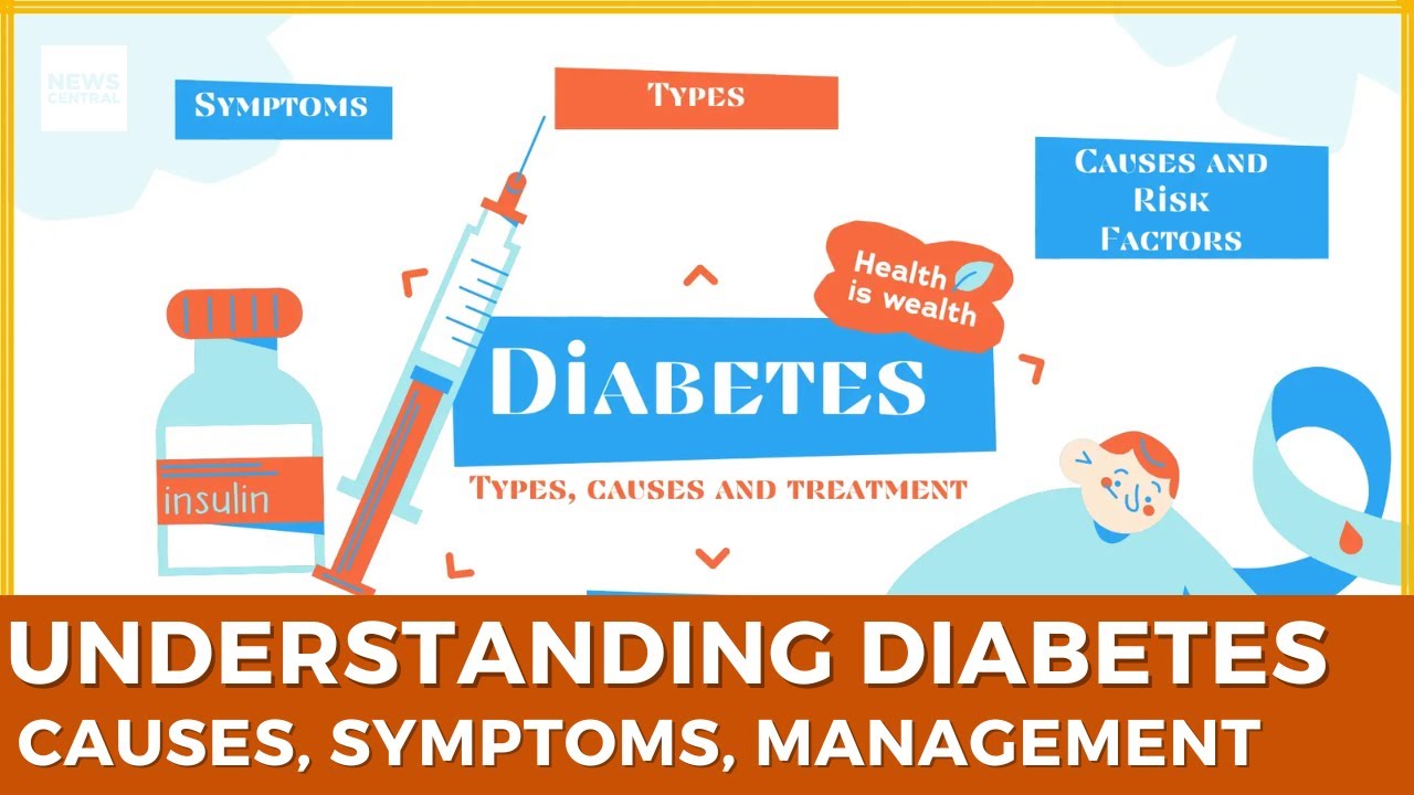 Understanding Diabetes: Causes, Symptoms, and Management - Diabetes Understanding Diabetes: Causes, Symptoms, and Management - Diabetes
