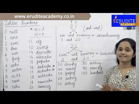 LEARN GERMAN | NUMBERS in German - Zahlen | German for Beginners l ...