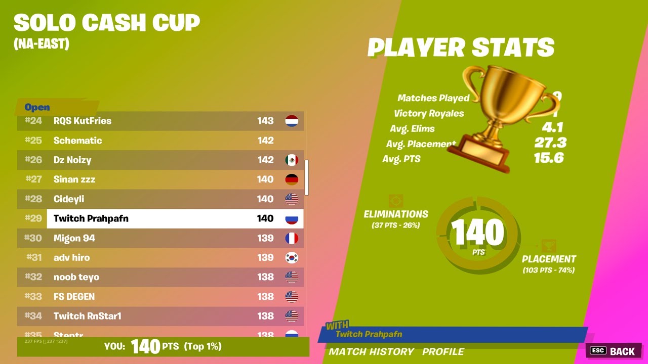 How I Placed 29th in the SOLO CASH CUP 🏆 (Fortnite Cash Cup Highlights ...
