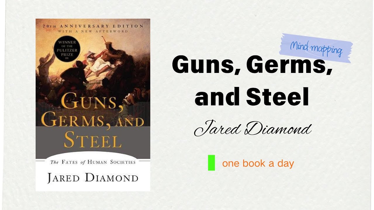 【Mind Map】 Guns, Germs, and Steel: Geography as the Ultimate Boss ...