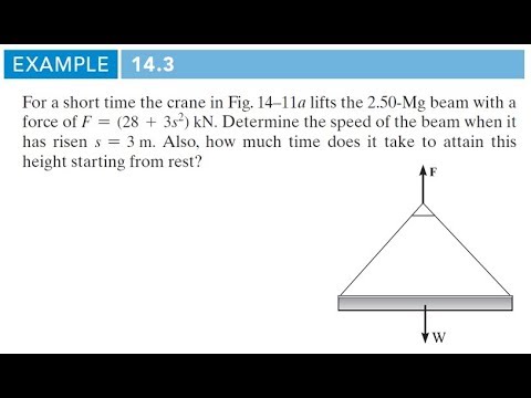 Lecture 11 - Example 4: Work and Energy - Dynamics - YouTube