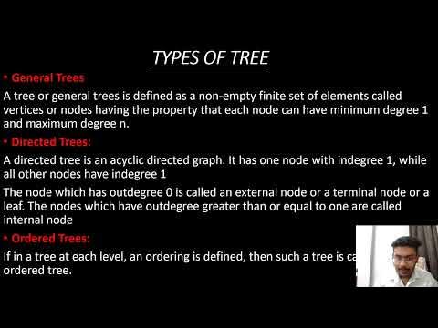 Discrete Mathematics ( Trees, Properties of trees, pendant vertices in ...