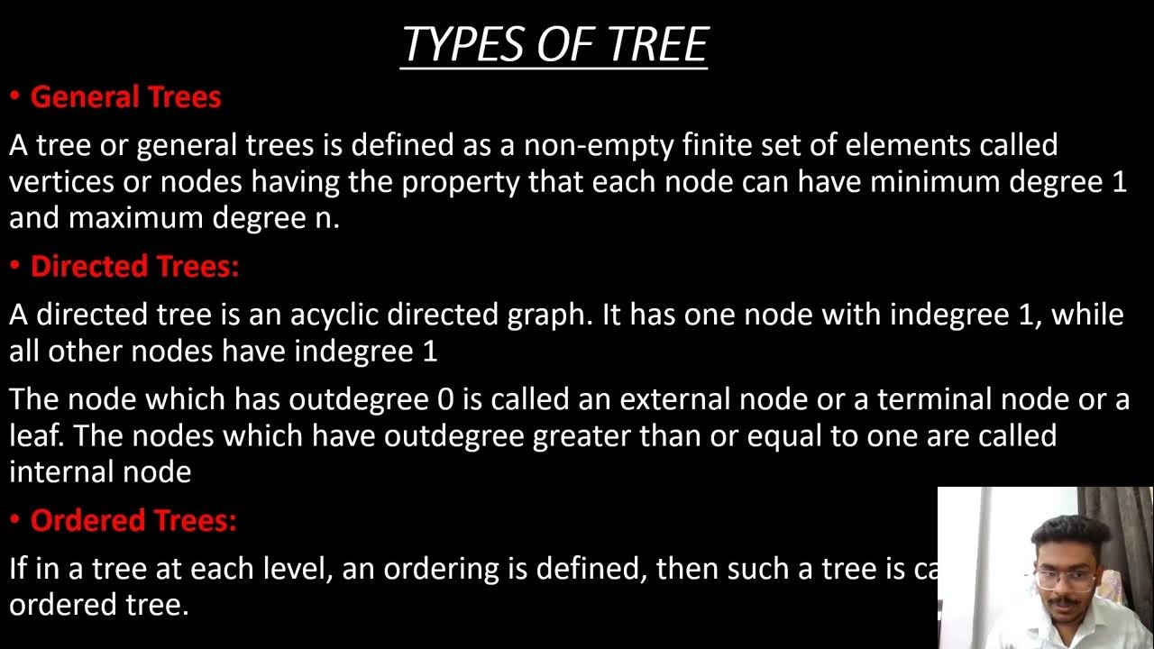 Discrete Mathematics ( Trees, Properties of trees, pendant vertices in ...