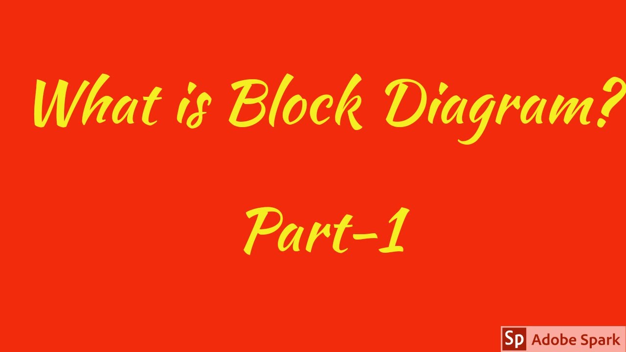 Block Diagram Control Systems Block Diagram Reduction What Is Block Block Diagram Control Systems Block Diagram Reduction What Is Block