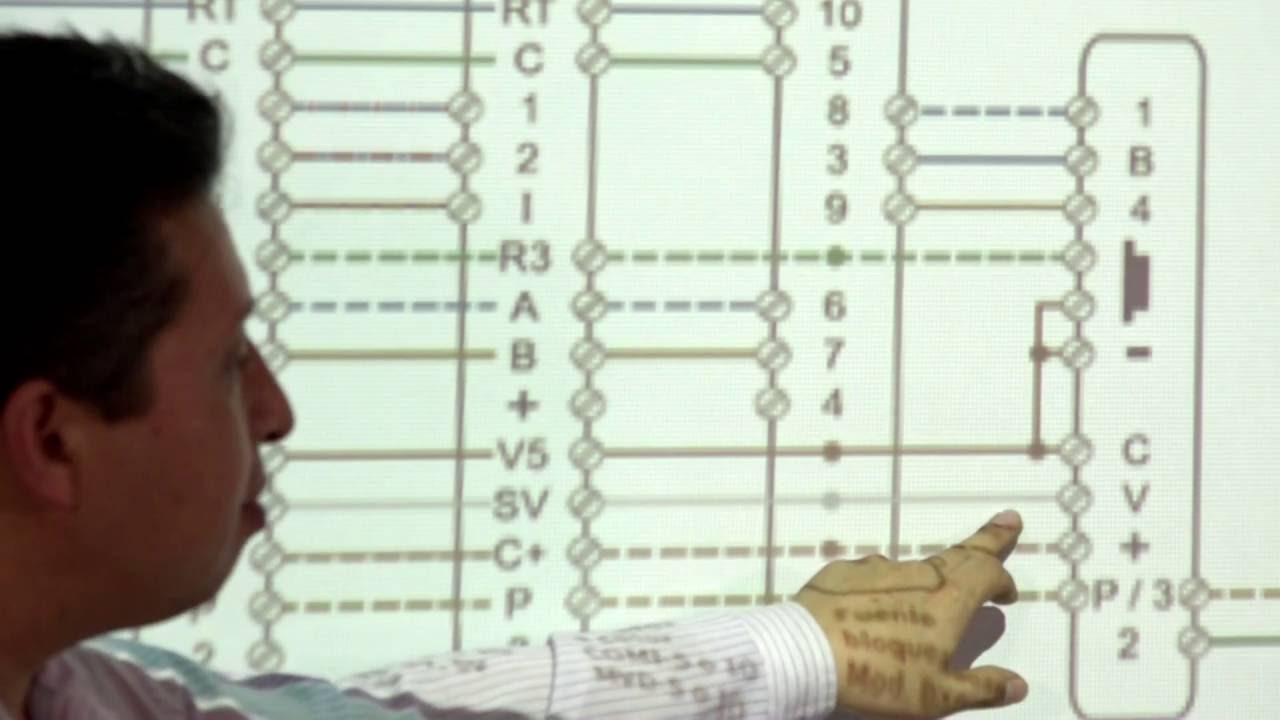 VIDEOPORTERO INTEC CON INTERCOMUNICACIÓN Y ABRE PUERTAS 2 DE 3 - YouTube