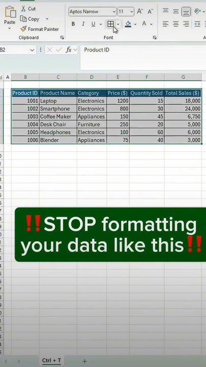 Formatting data in excel #excel #excelworld #cellsinexcel #exceltips #exceleverywhere - YouTube