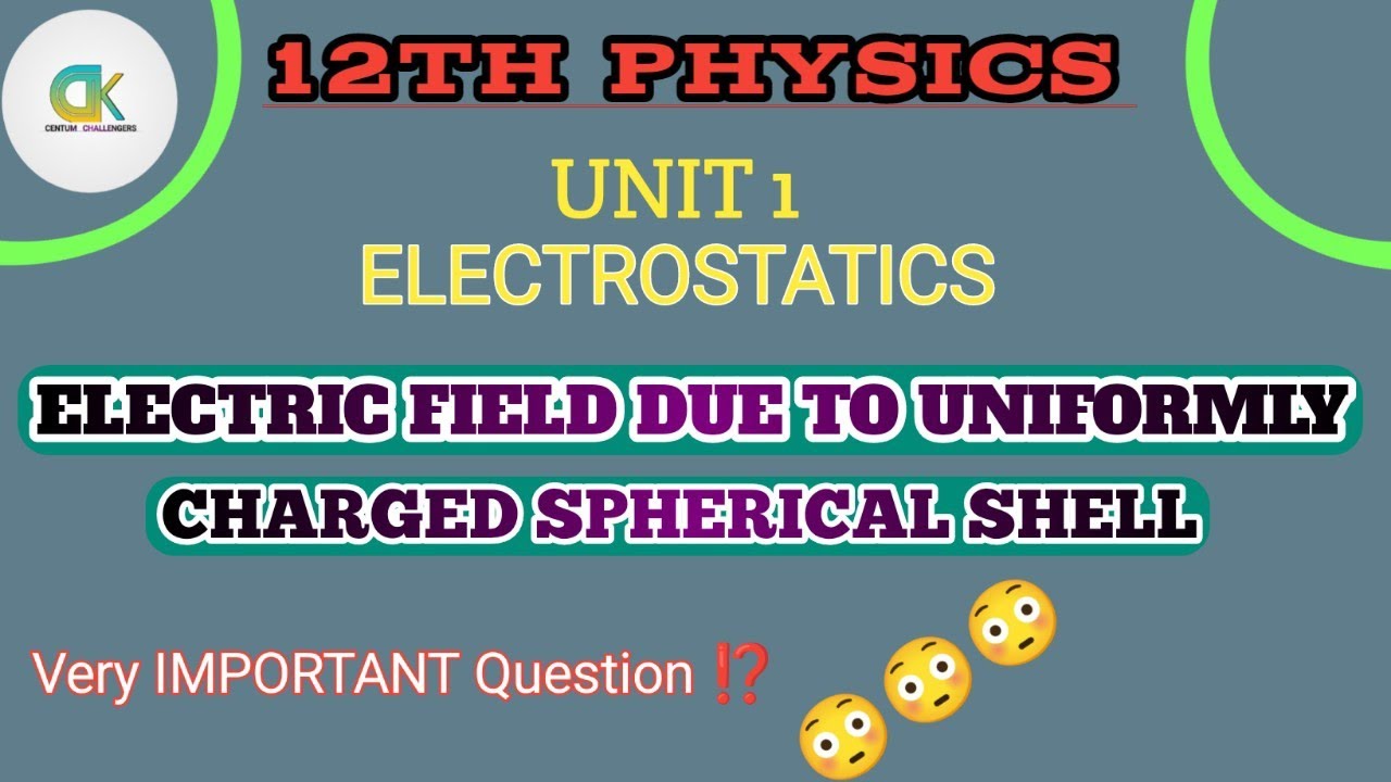 12th Physics Unit 1 Electrostatics Electric Field Due To Uniformly ...