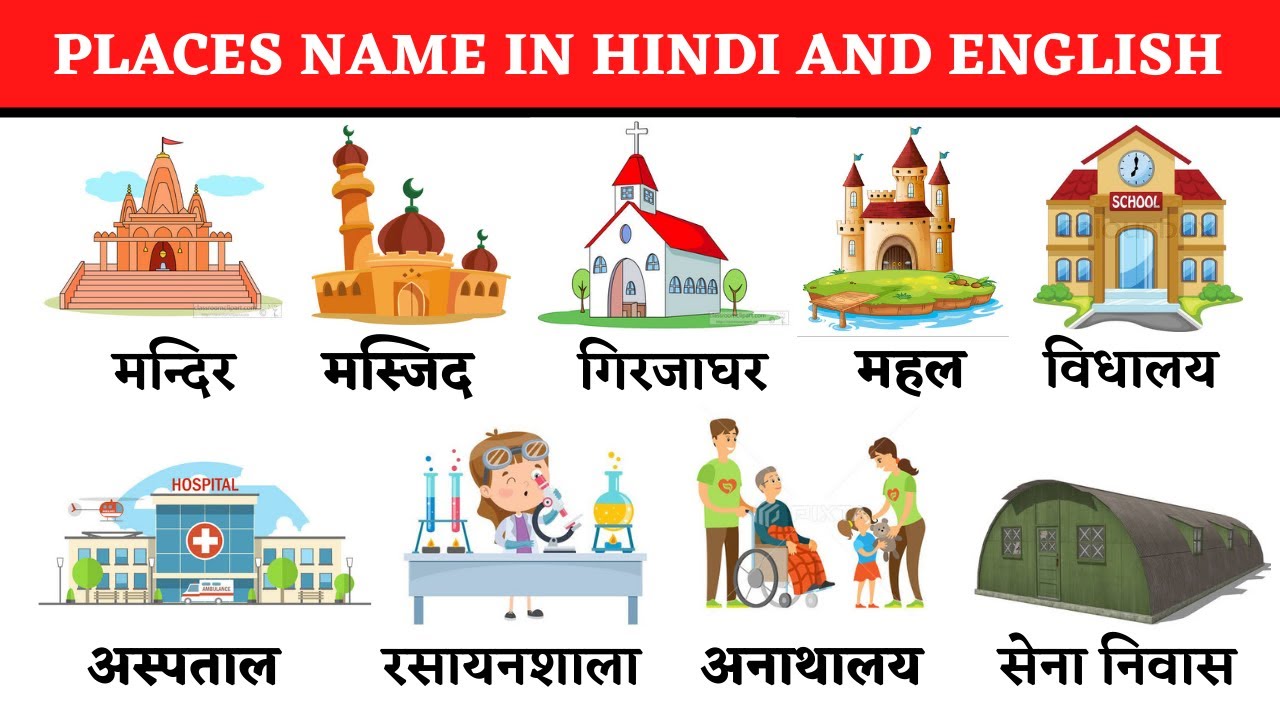 All places name with picture in hindi and English | सभी स्थानों के नाम ...