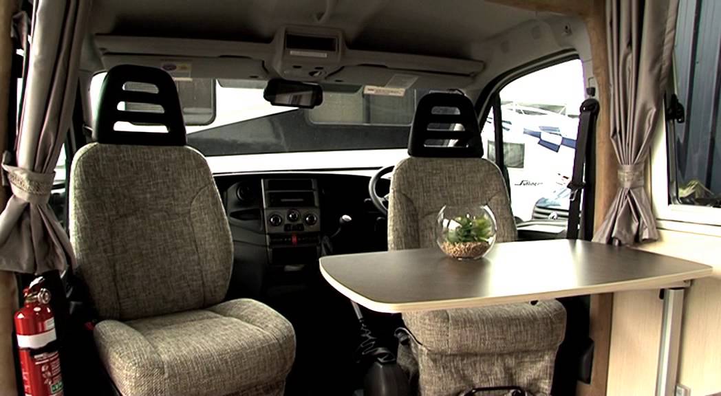 ZoomTV on 7mate Ep 20 Sunliner Rialta - YouTube