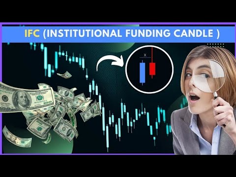 IFC Candle Smart Money Concept | Logic Trading smart money concept full ...